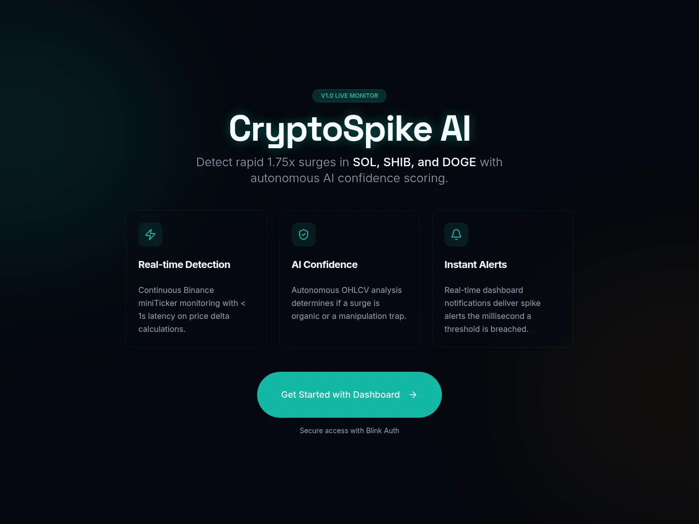 CryptoSpike AI Alert