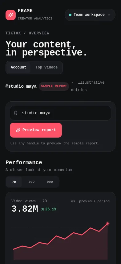 TikTok Insights Mobile
