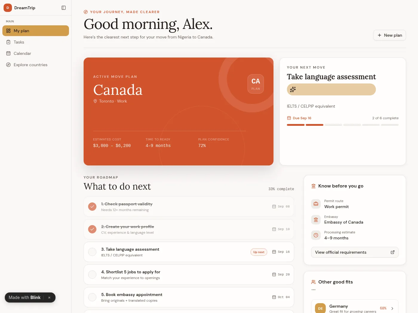 DreamTrip Planner
