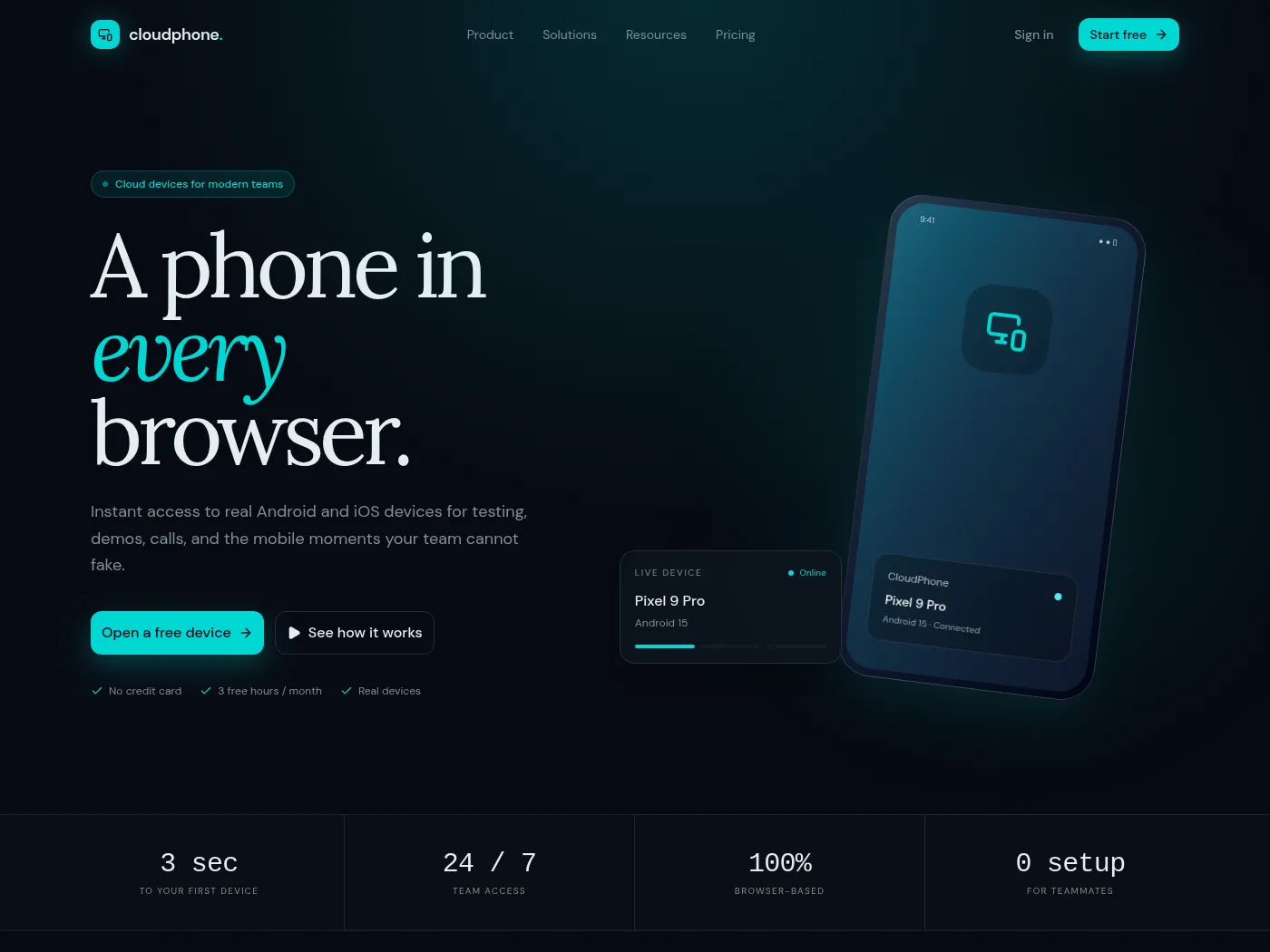 CloudPhone Experience