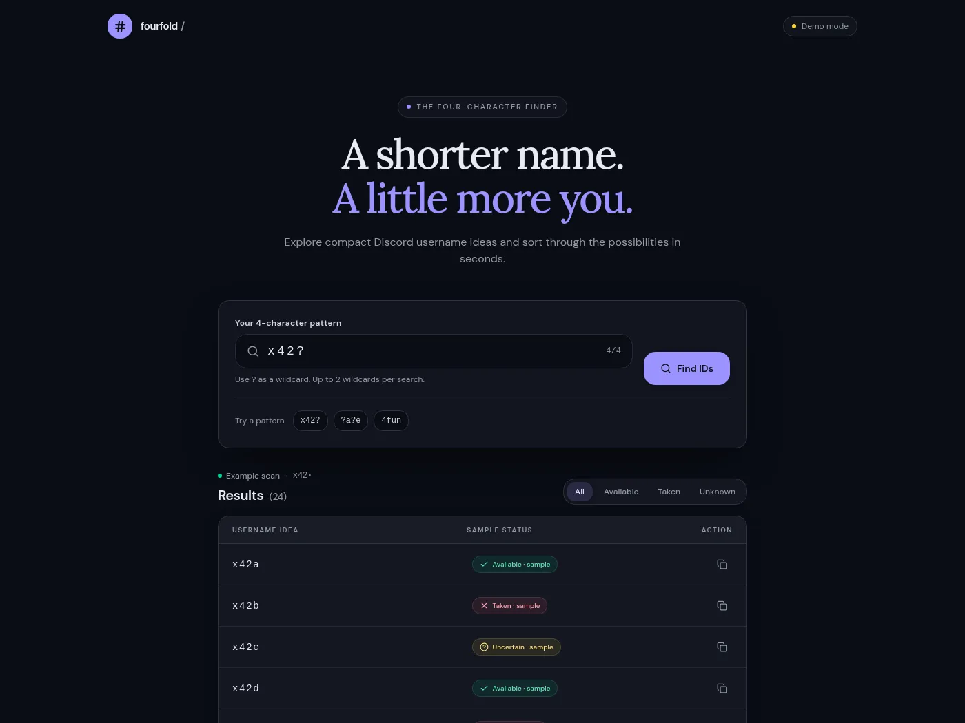 Discord ID Finder