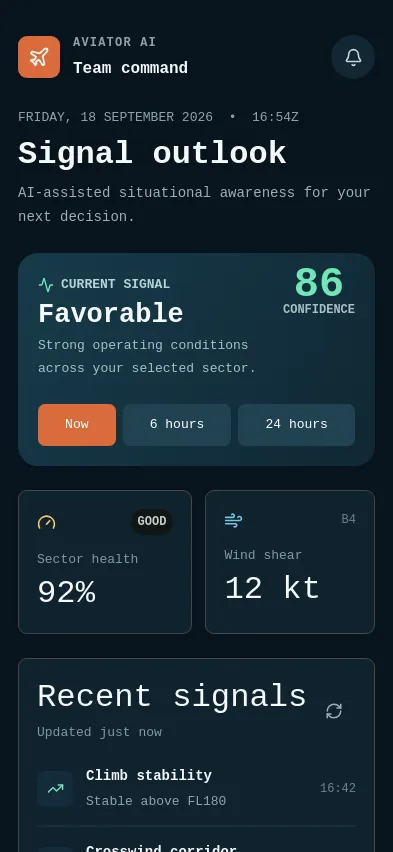 Aviator AI Signals
