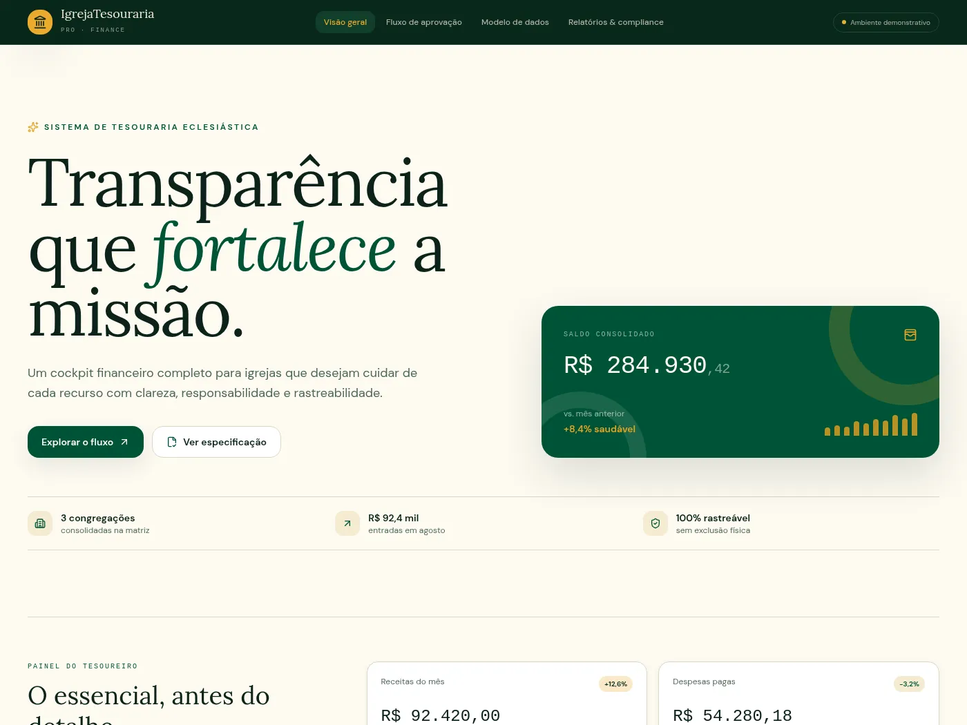 IgrejaTesouraria Pro