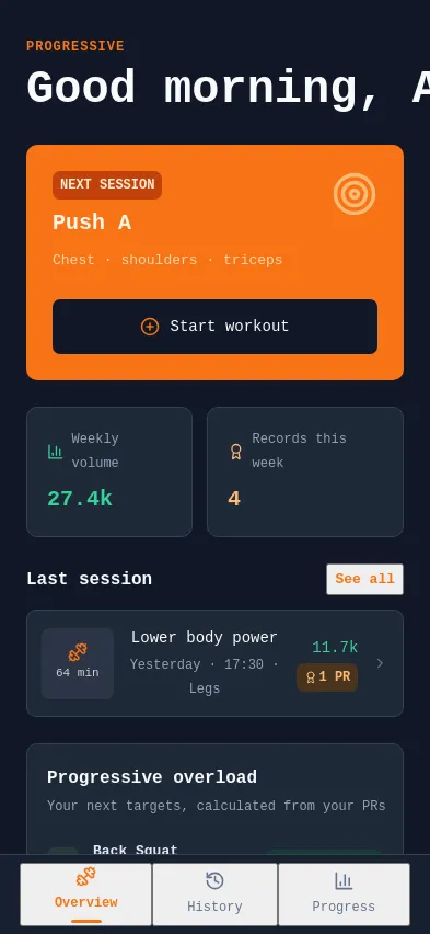 Progressive Gym Log