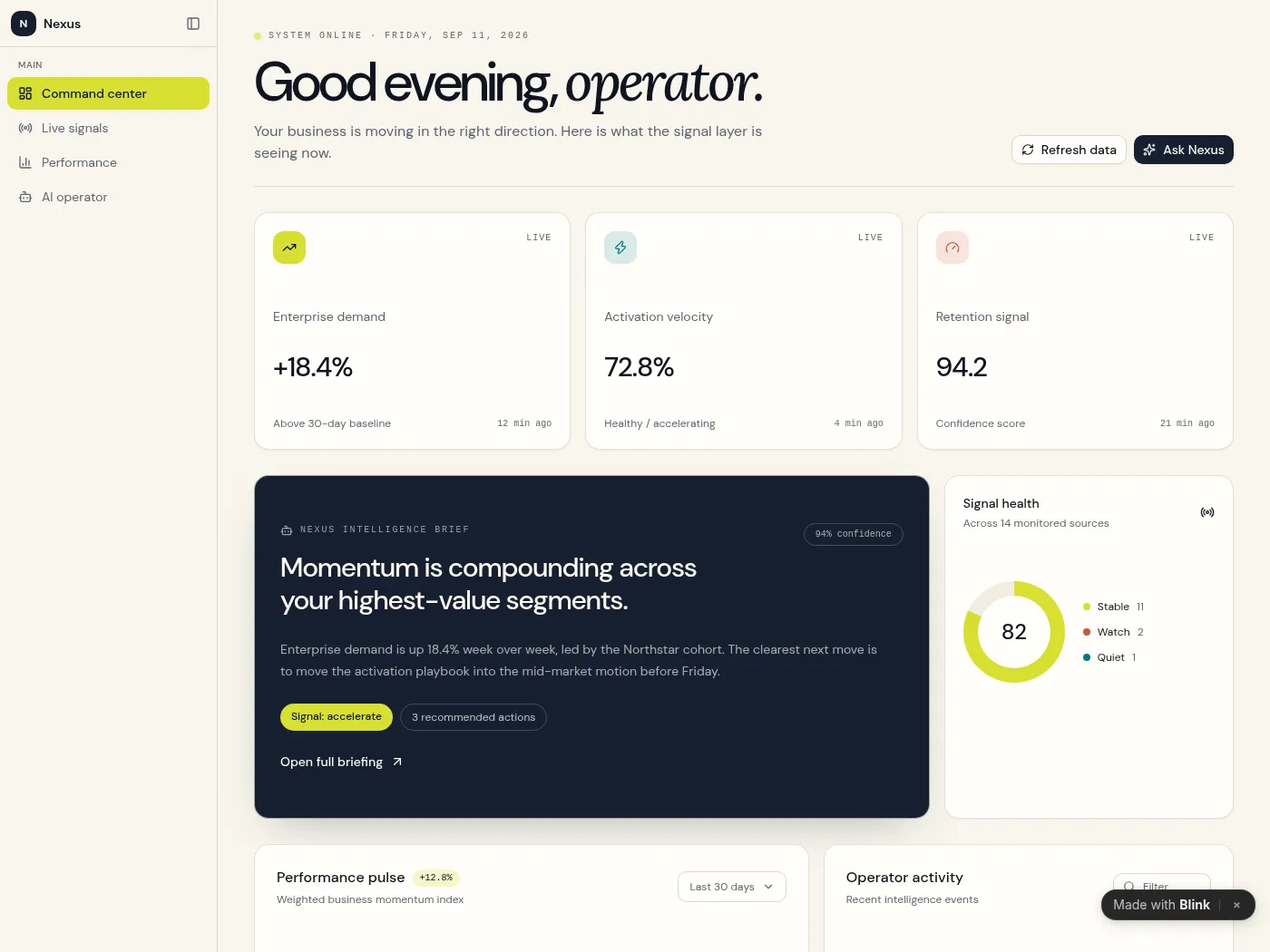 AI Futurist Dashboard