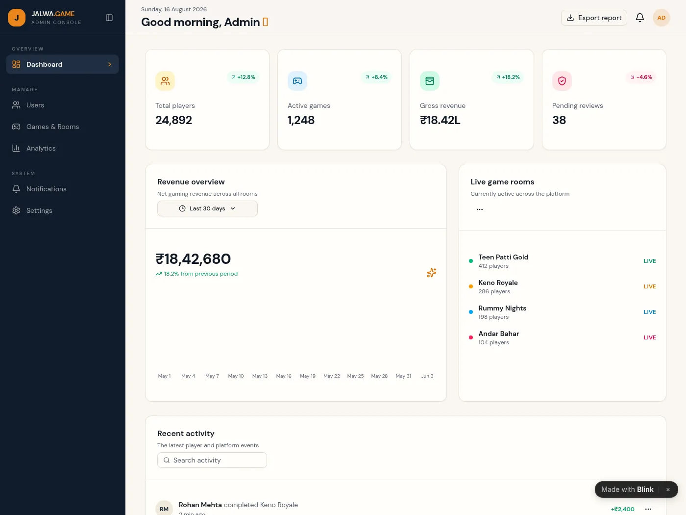 Jalwa Game Admin Panel