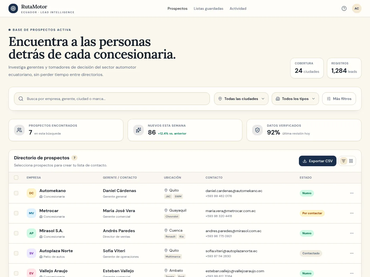 Auto Dealers Lead Finder