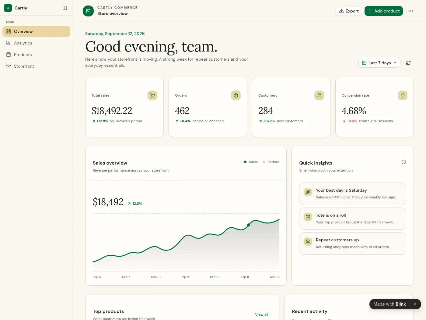 Shopify Analytics Demo