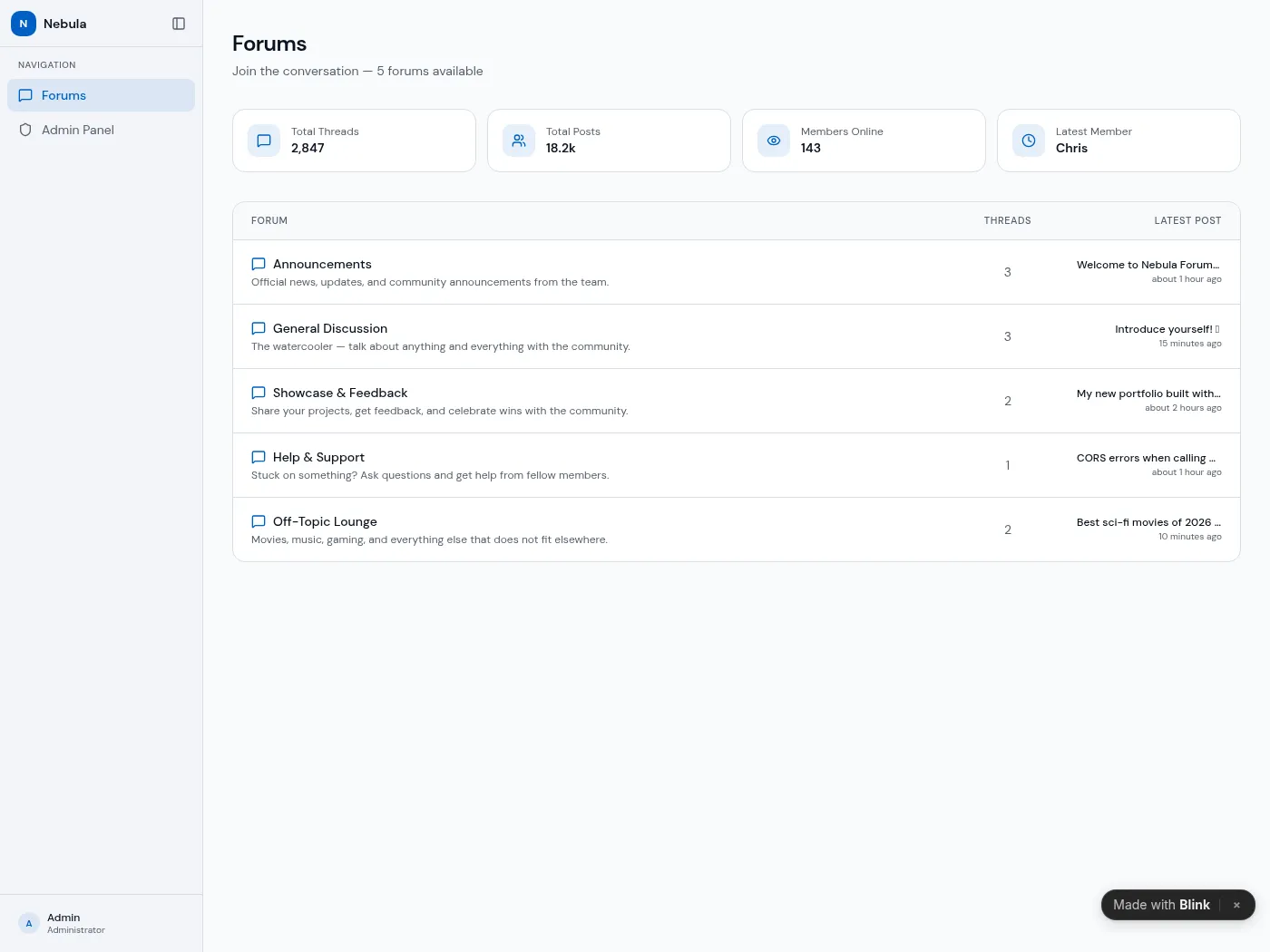 Nebula Forum Suite