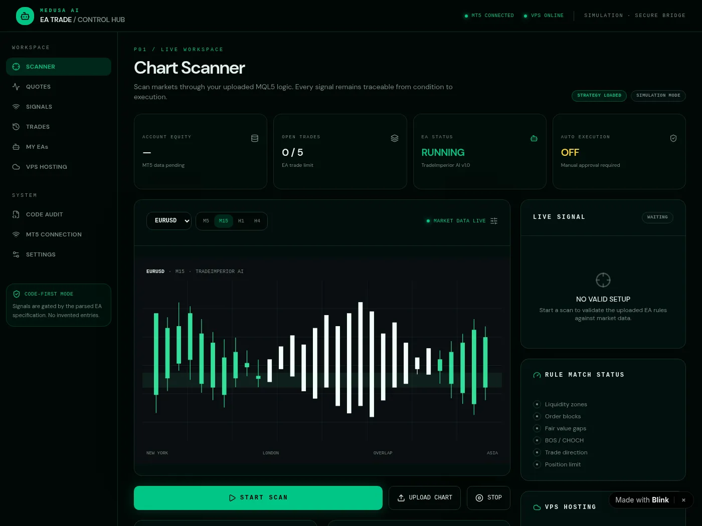 Medusa AI Trading Hub