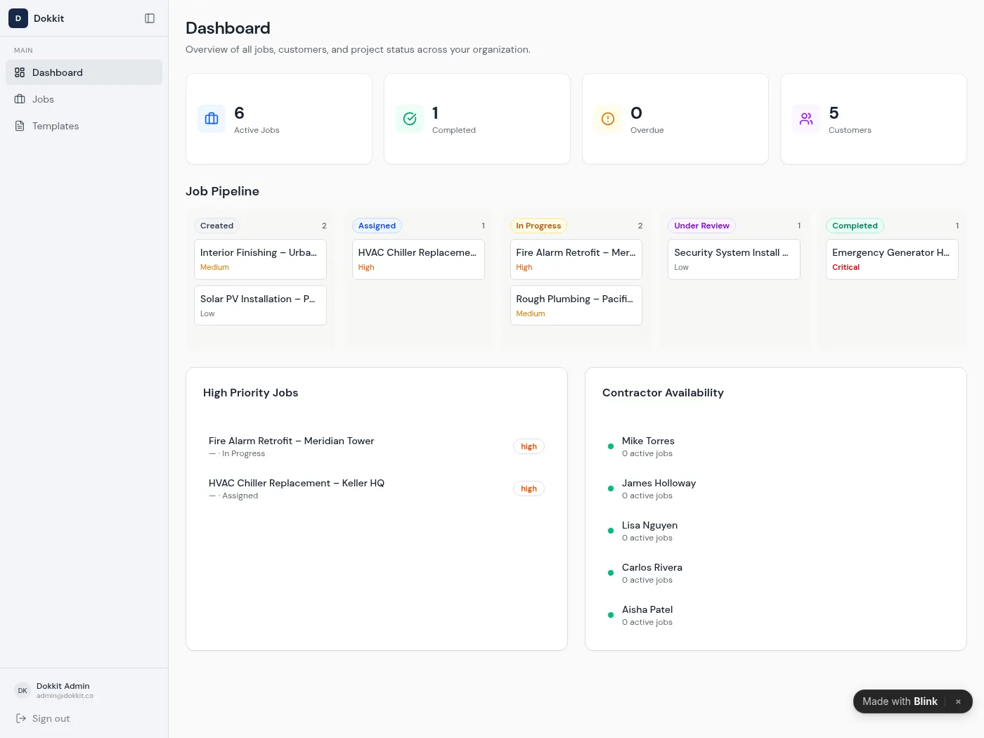 Dokkit Deliver Platform