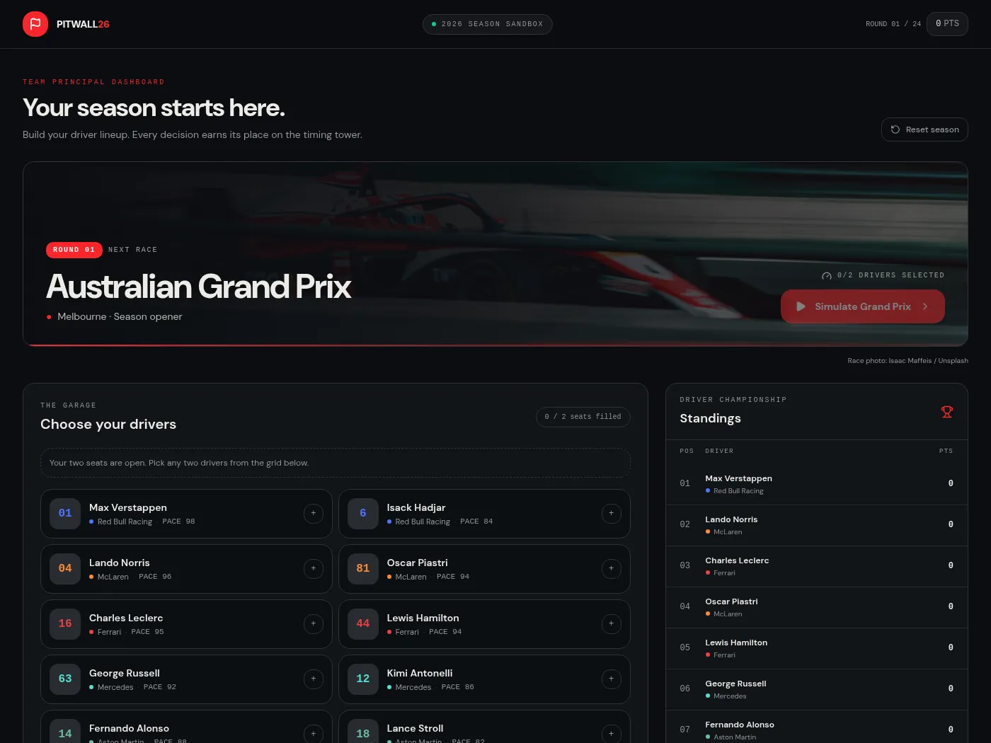F1 Manager 2026