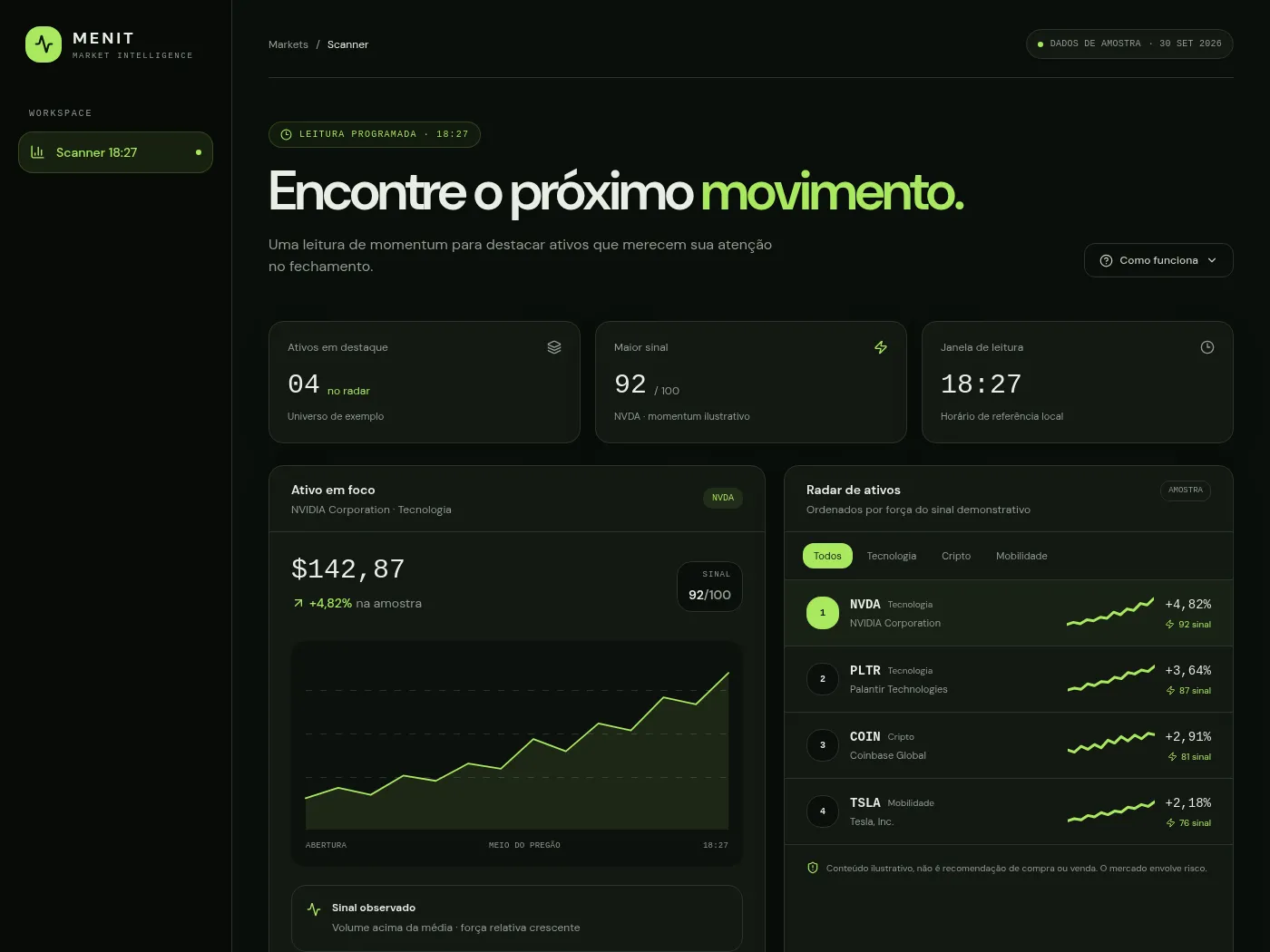 Menit High Flyer Predictor
