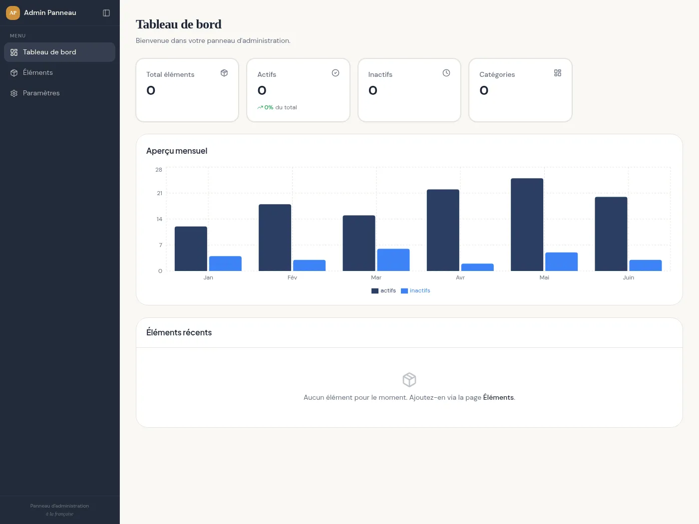 French Admin Panel