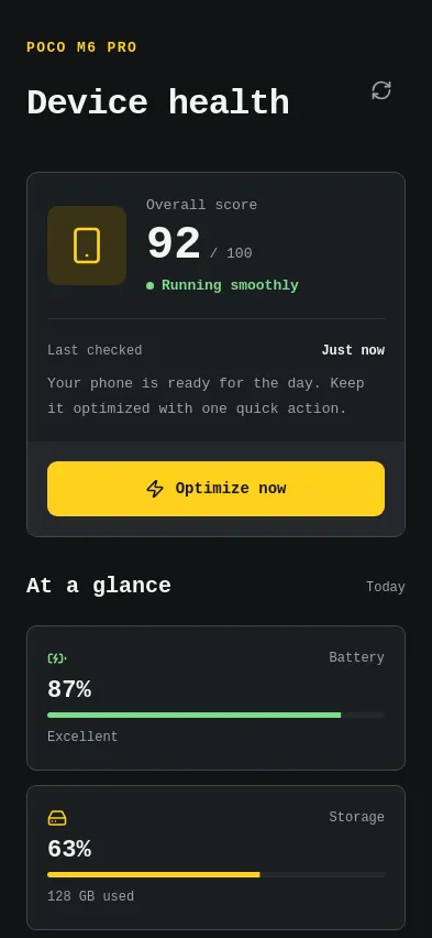 Poco M6 Pro Companion
