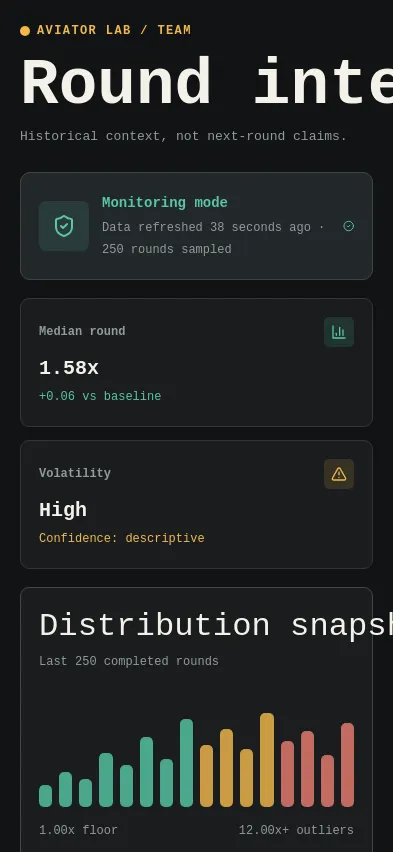 Aviator Signal Predictor