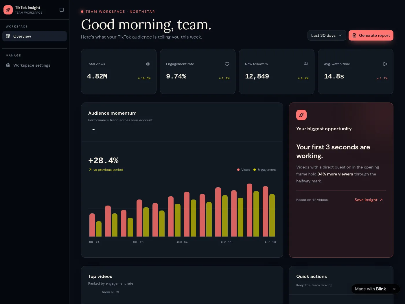 TikTok Insight Dash