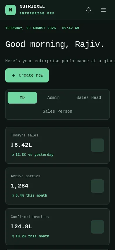 Nutrioxel Enterprise ERP
