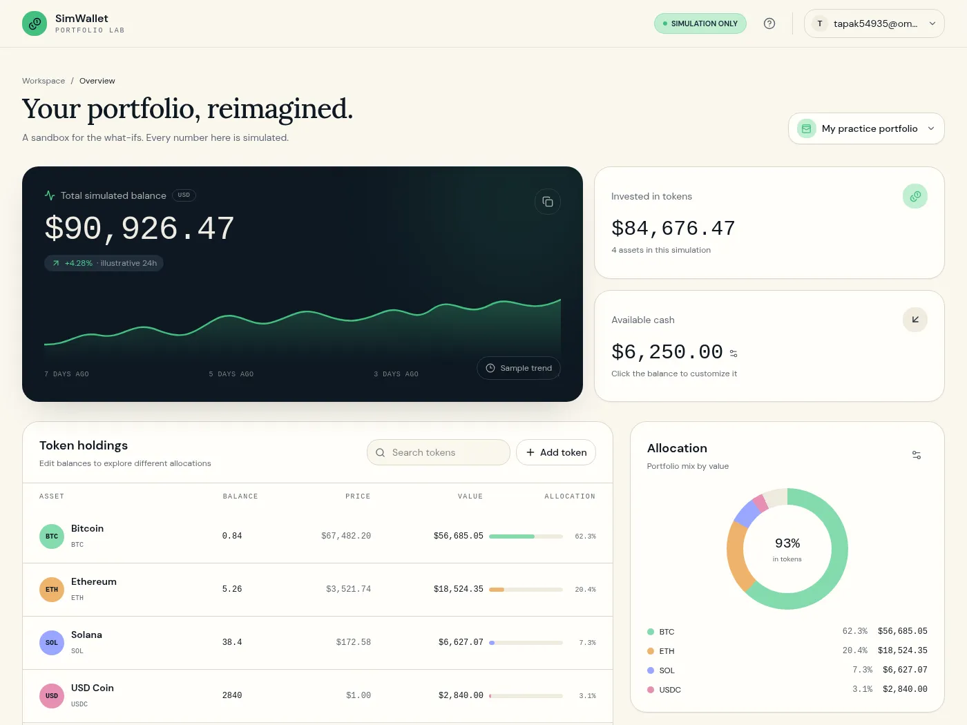 SimWallet Portfolio Lab