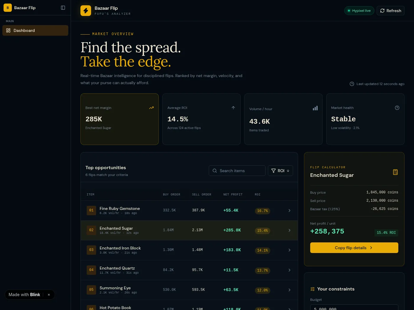 Bazaar Flip Analyzer