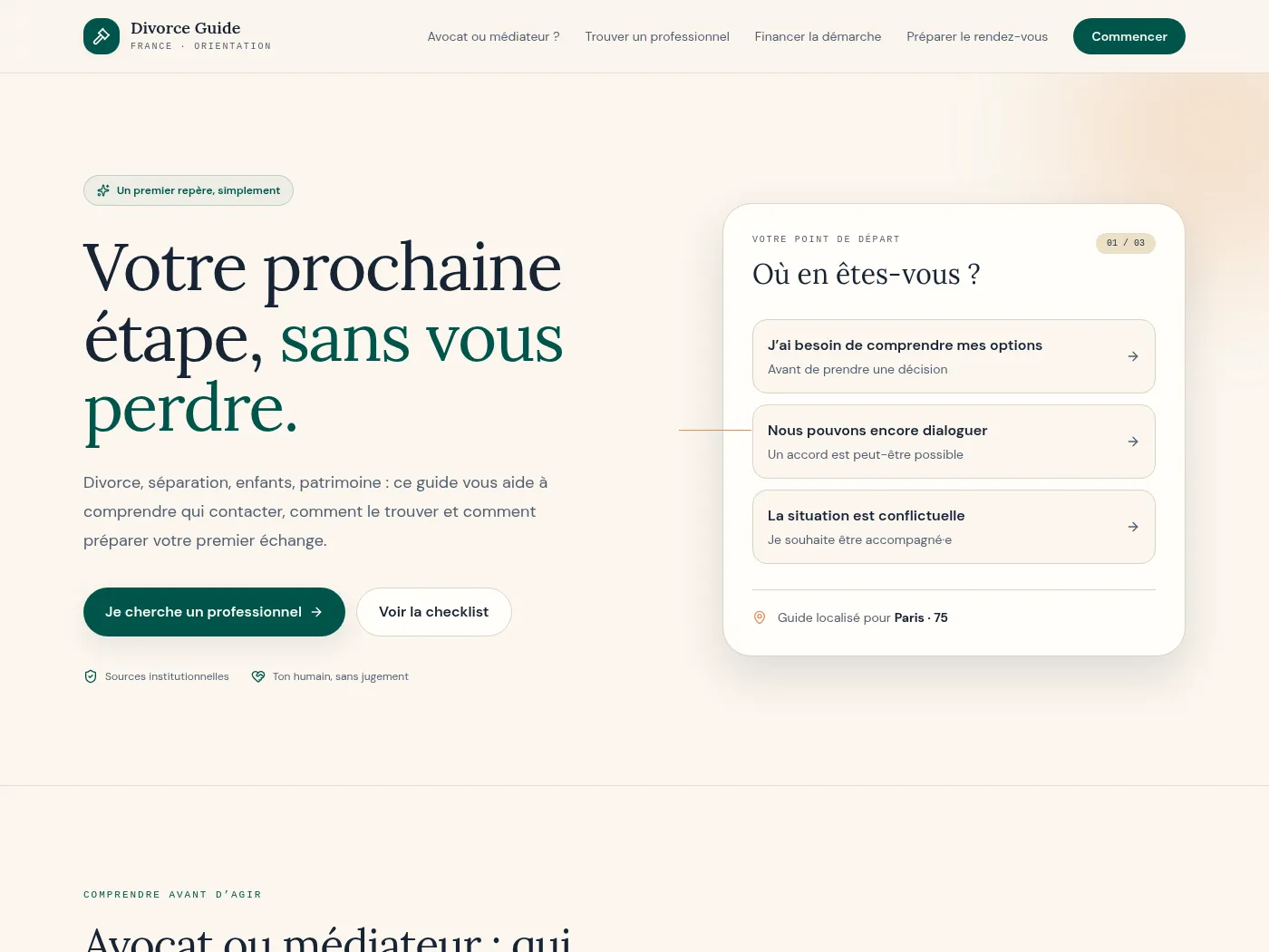 Divorce Guide France