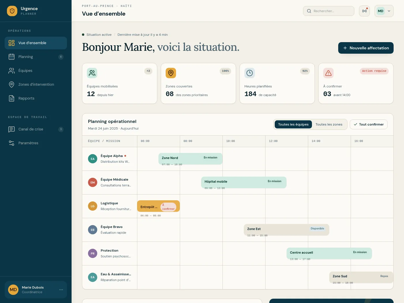 Urgence Planner