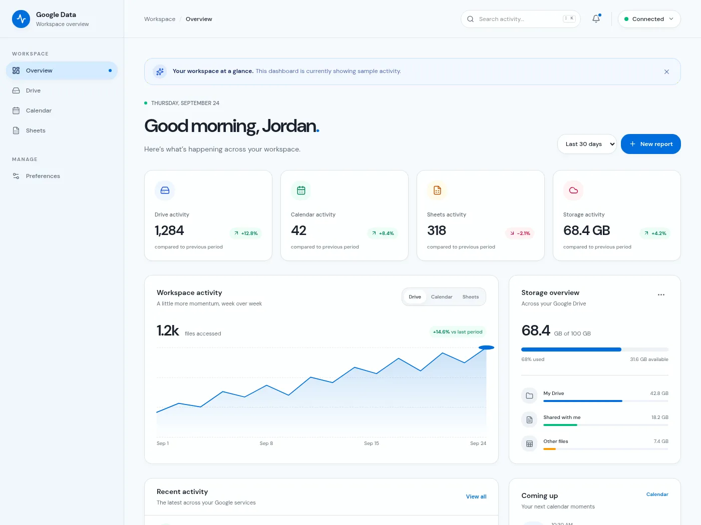 Google Data Dashboard