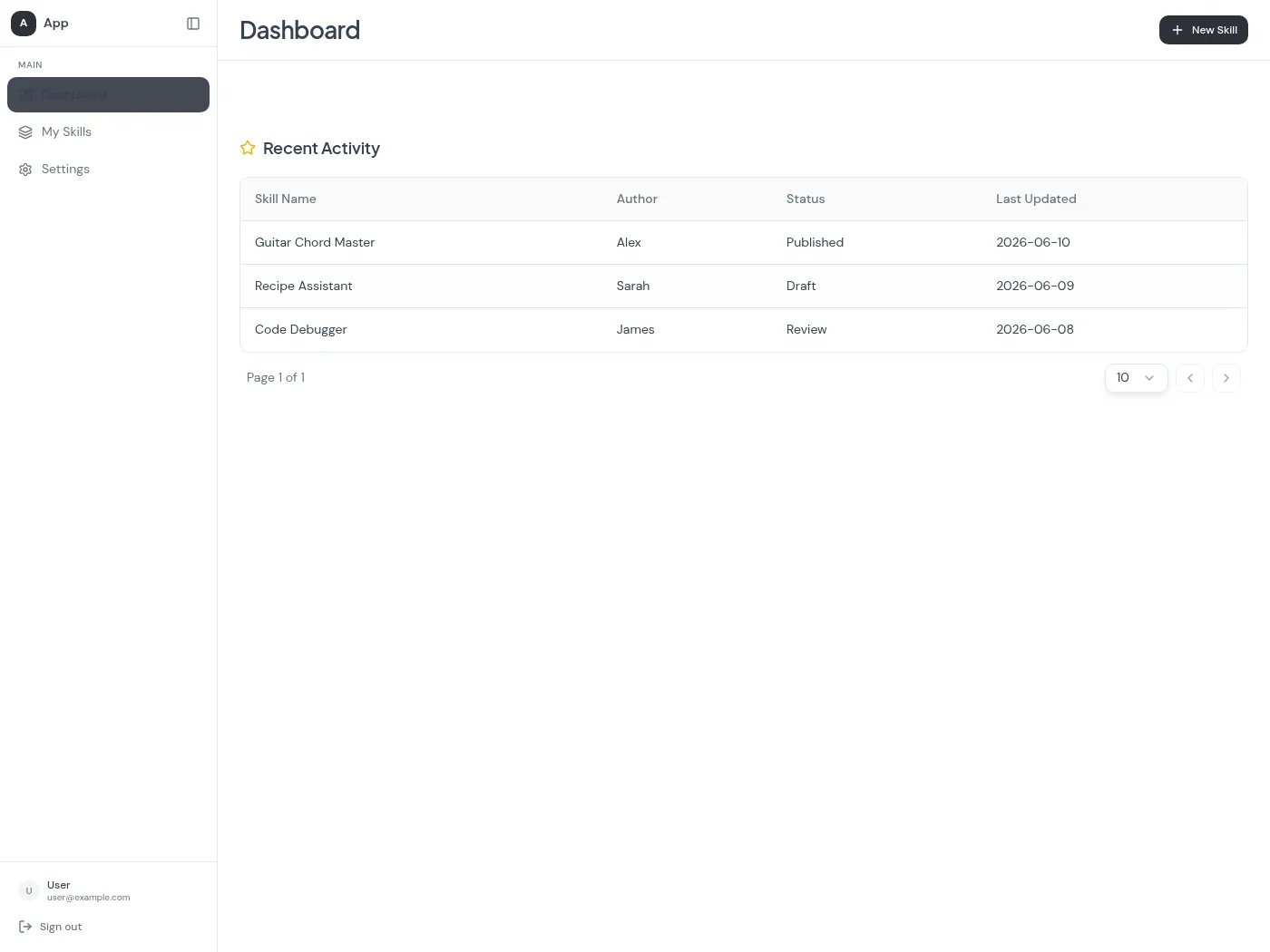 Skill Creator Hub