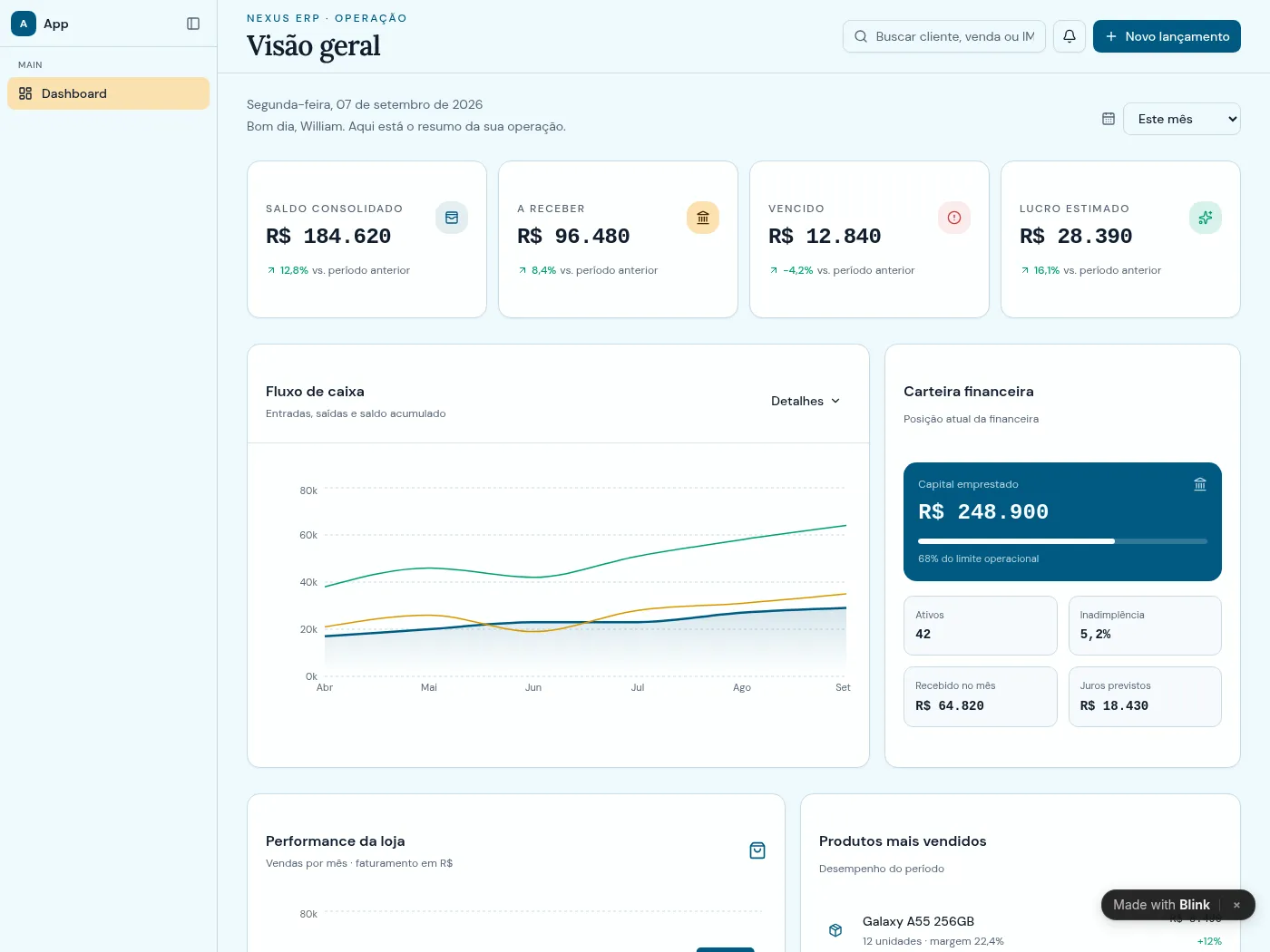 Cellular ERP Suite