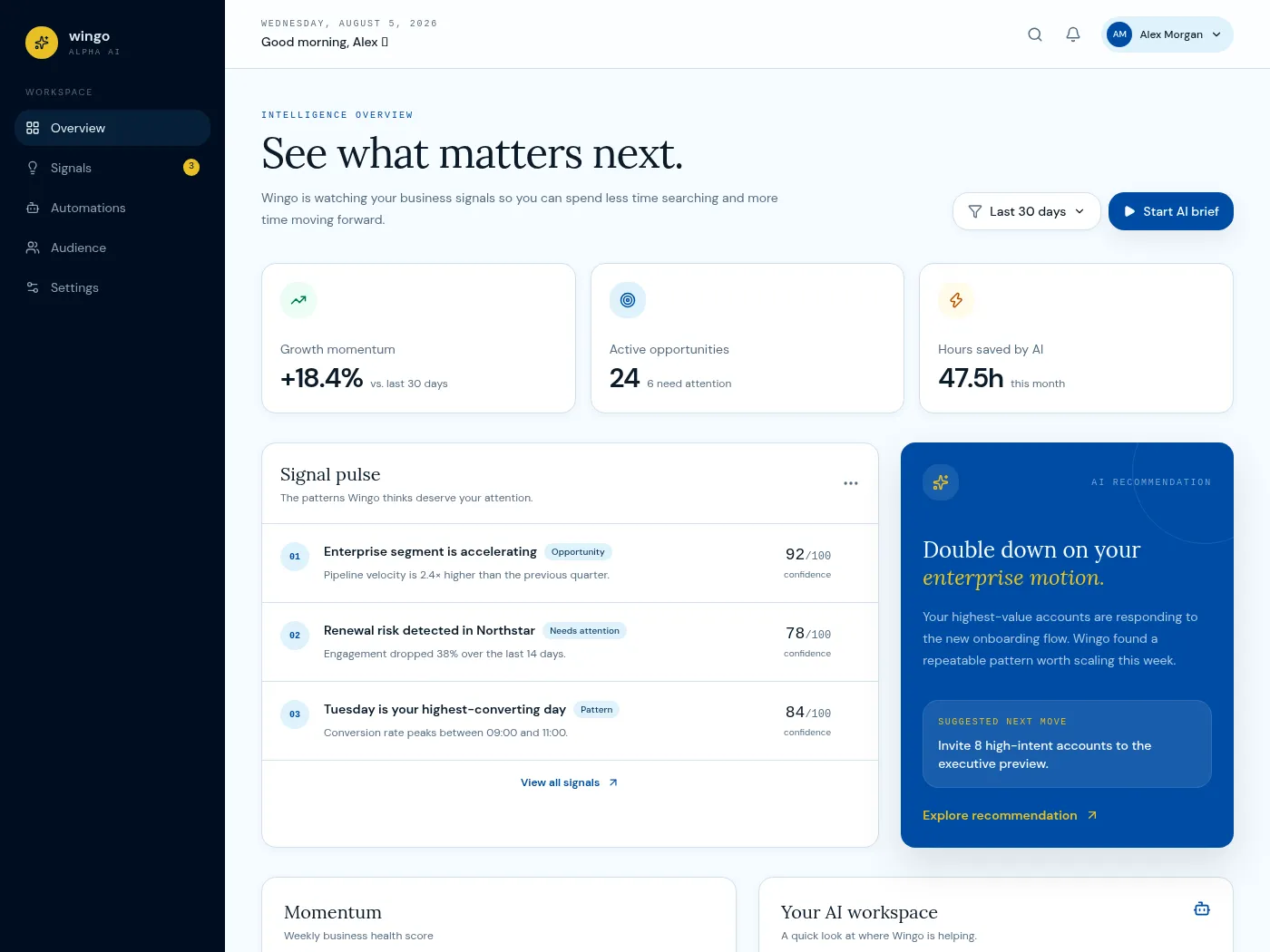Wingo Alpha AI