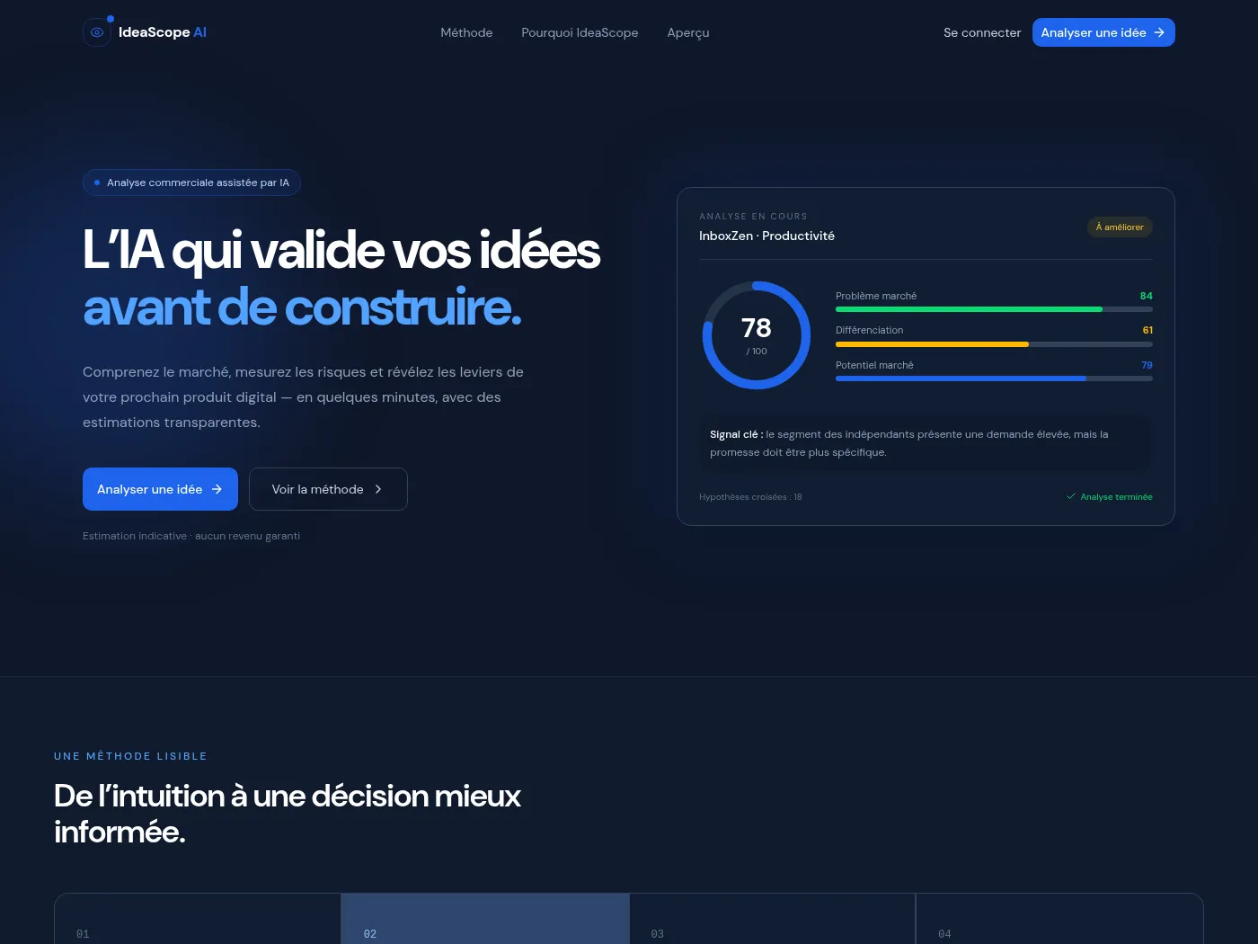 IdeaScope AI Platform