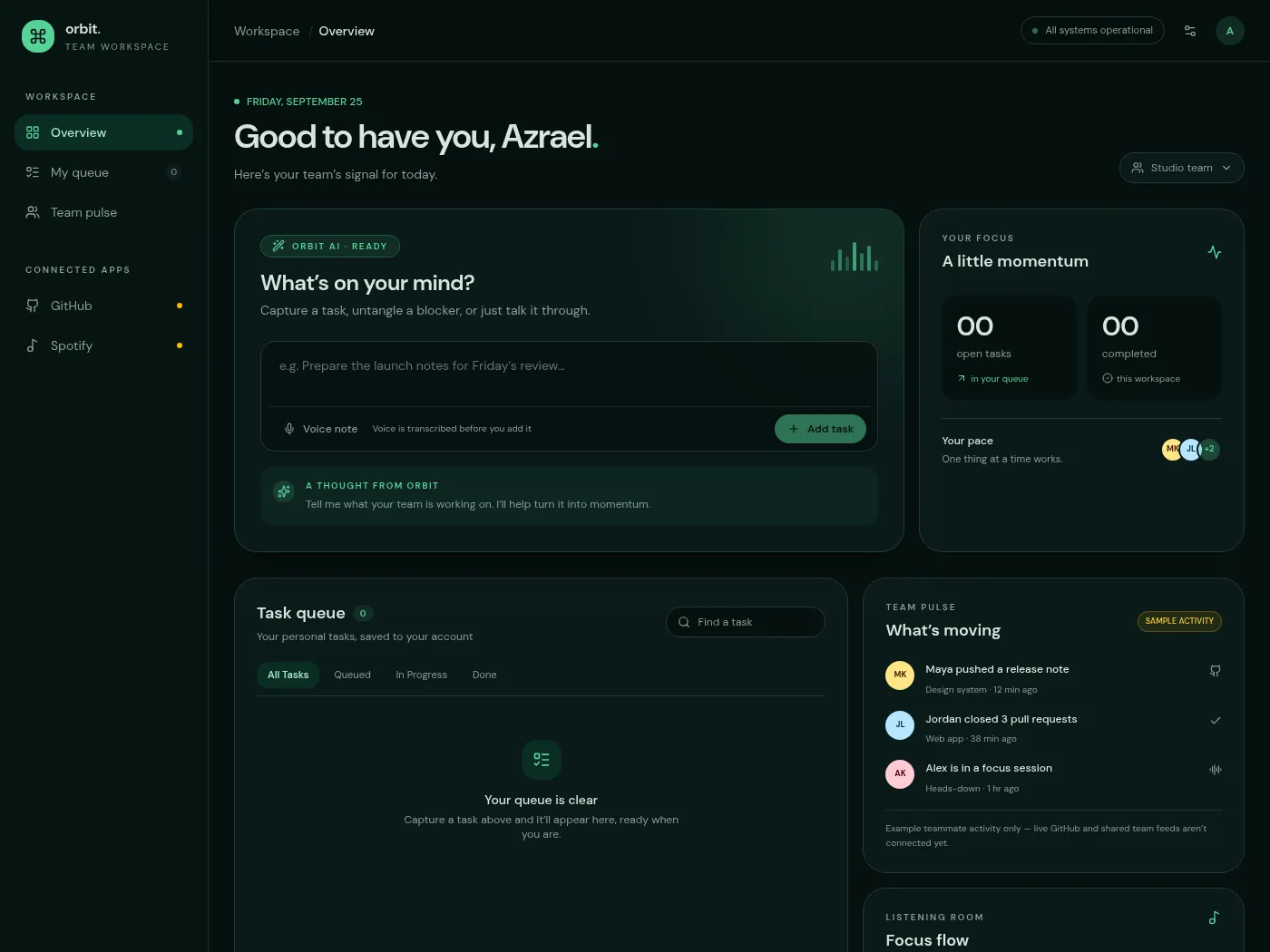 Futurist Team AI Dashboard
