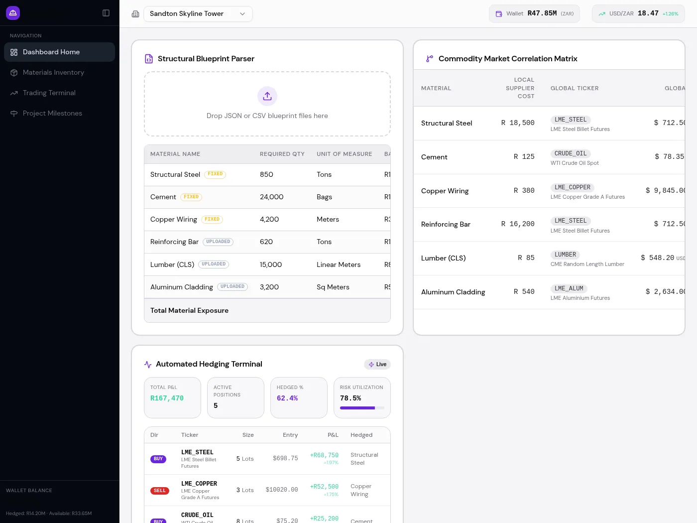 HedgeBuild Dashboard