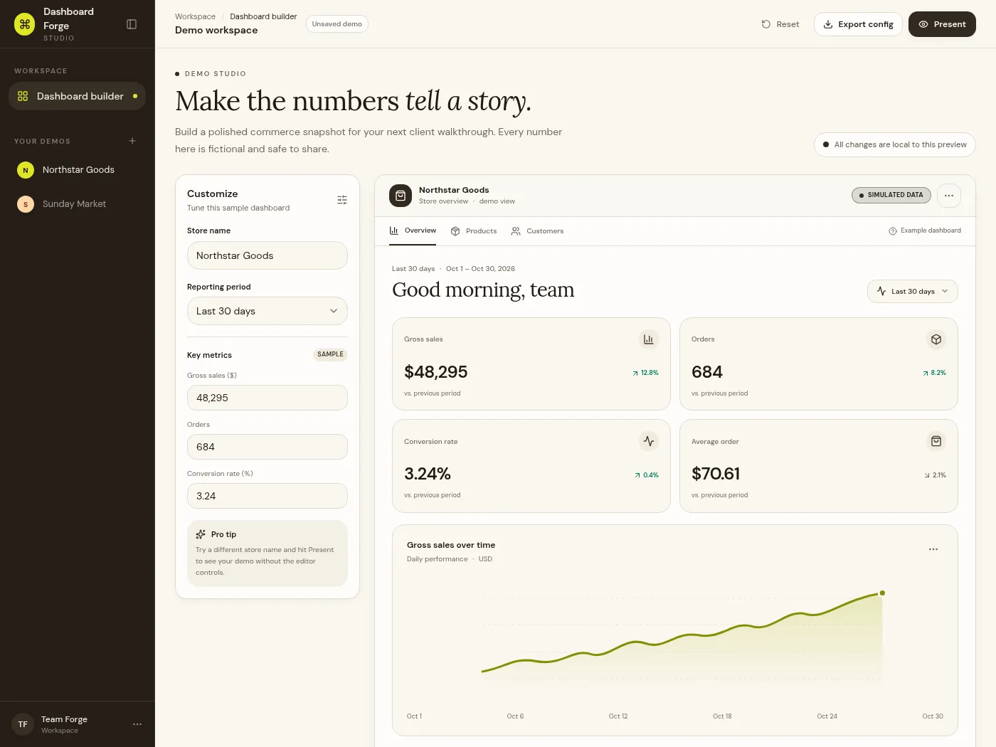 Dashboard Forge
