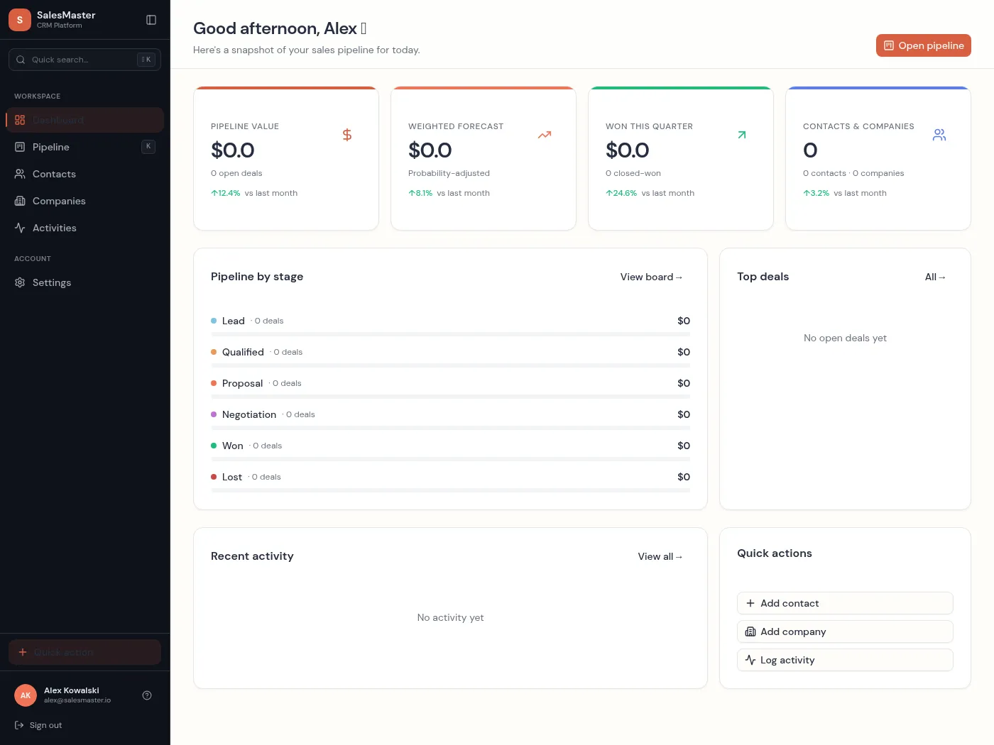 SalesMaster CRM