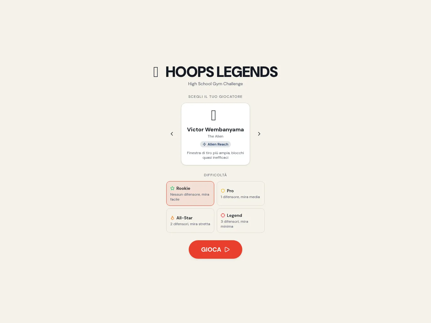 Hoops Legends Challenge