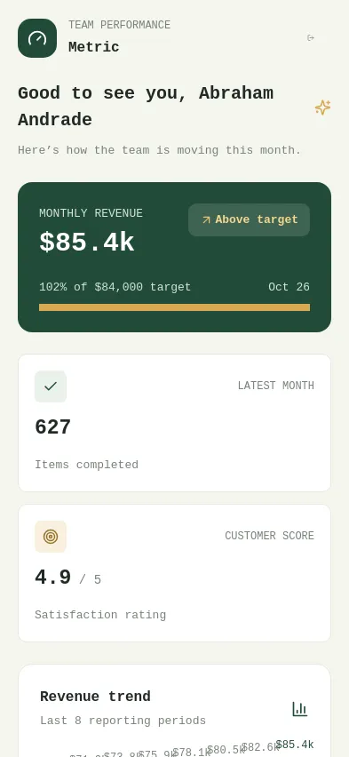 Team Metric Mobile Dashboard