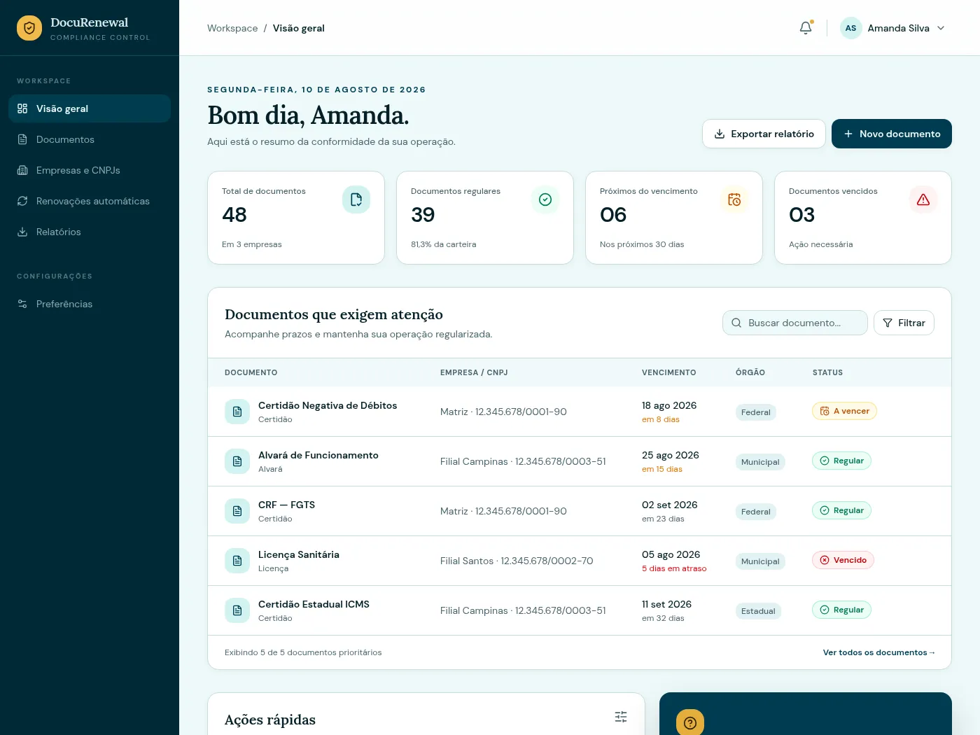 DocuRenewal Tracker