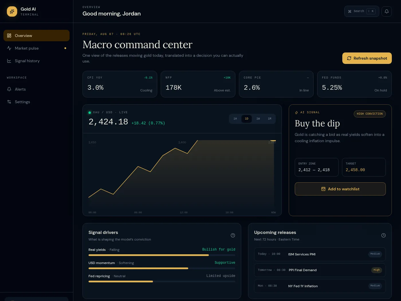 Gold AI Terminal