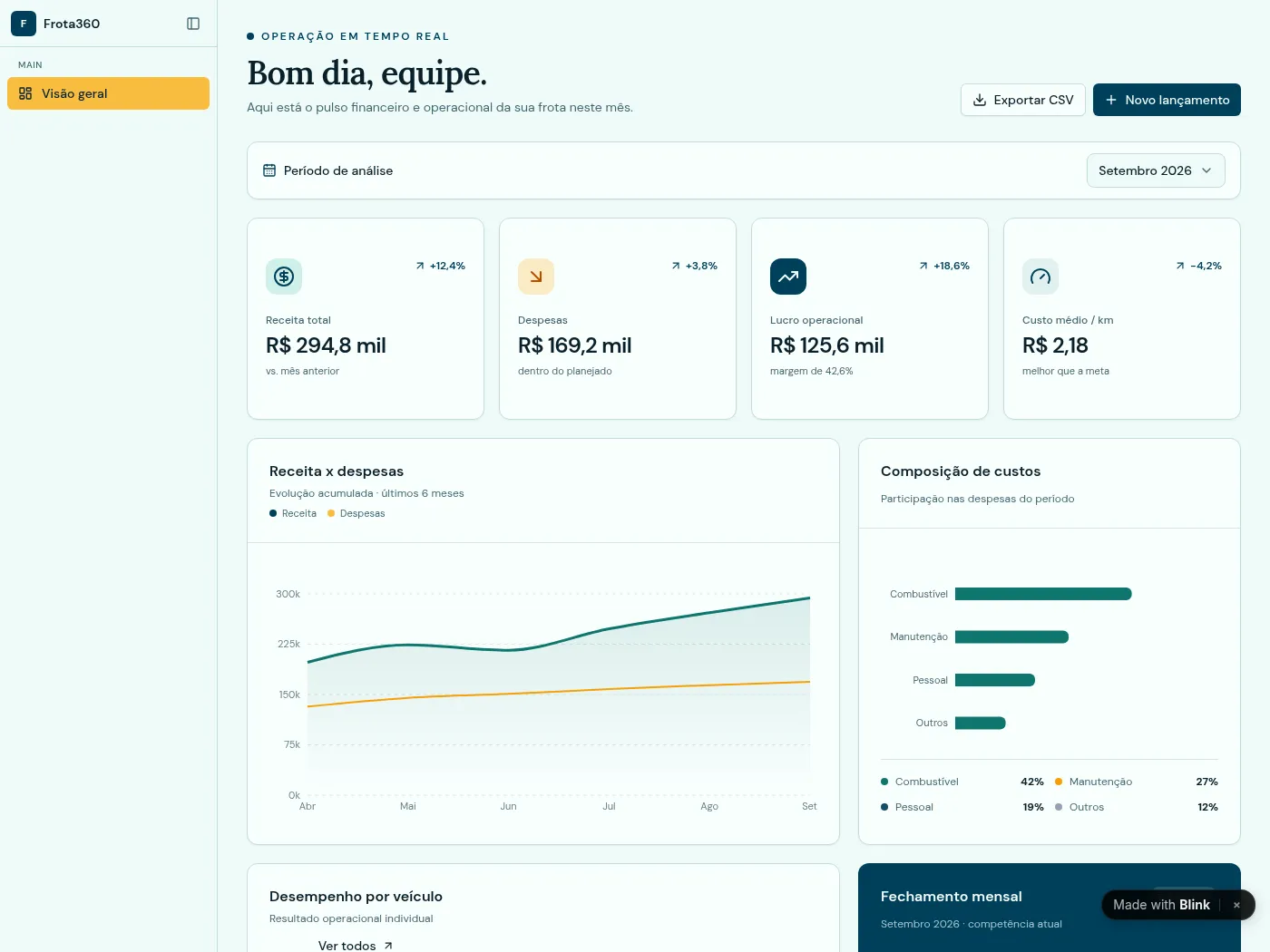 Frota360 Fleet Manager