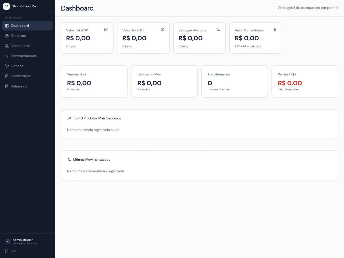 StockSheet Pro