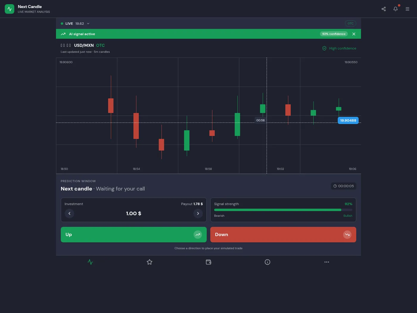 Next Candle Predictor