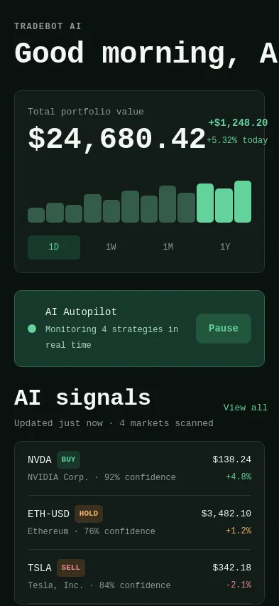TradeBot AI Mobile