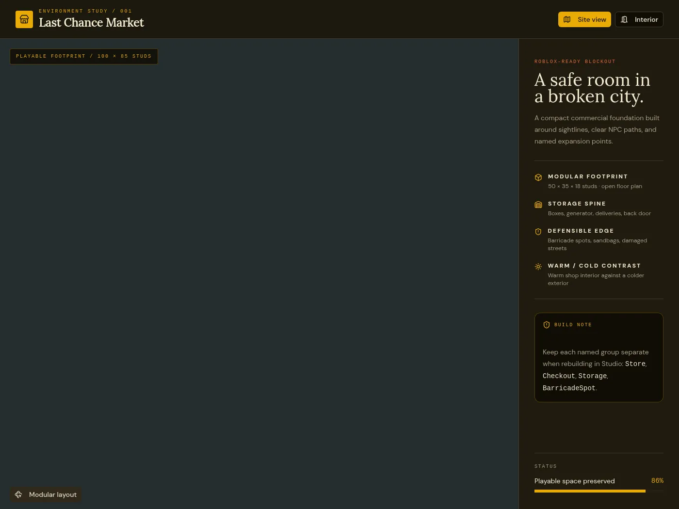 Last Chance Market Map