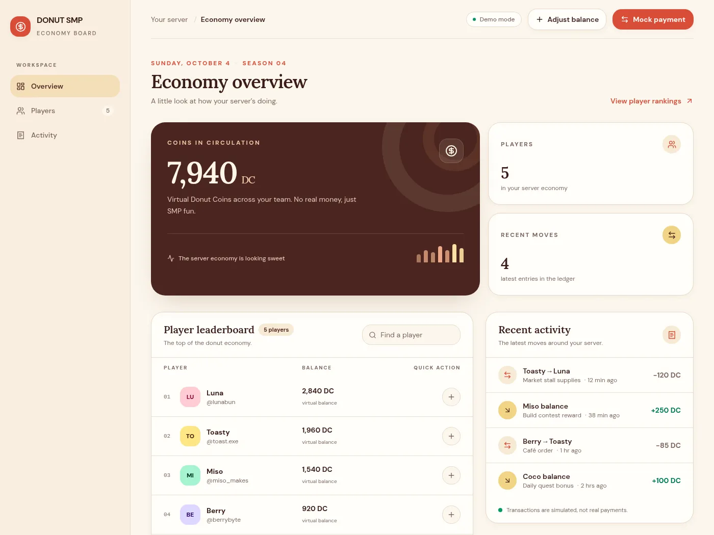 Donut Economy Simulator