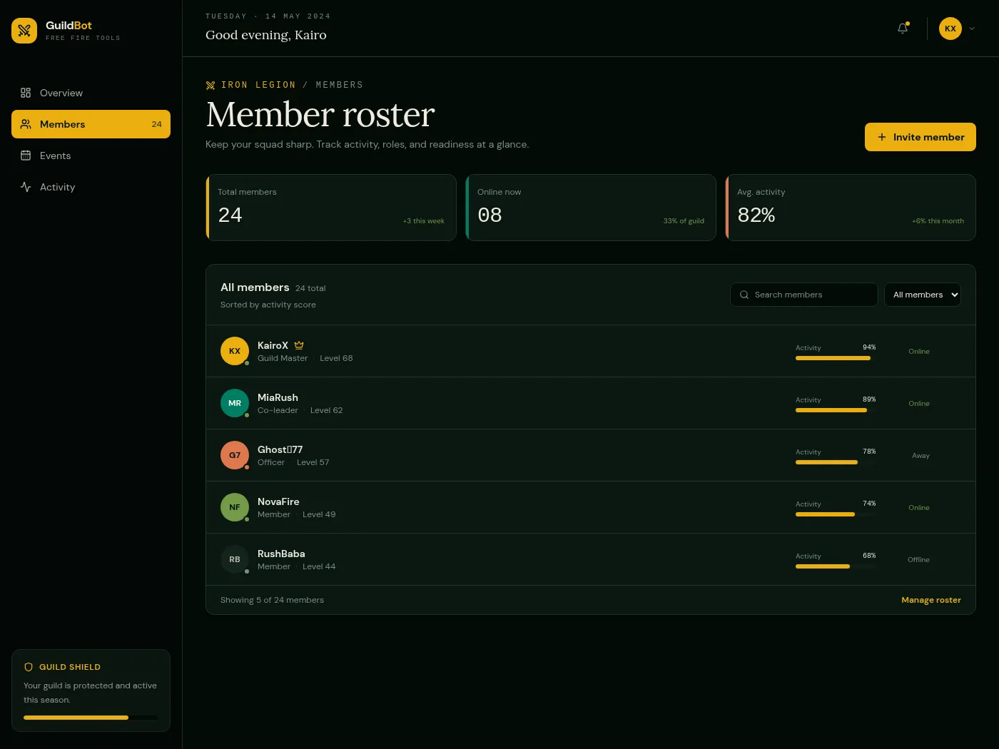 GuildBot for Free Fire