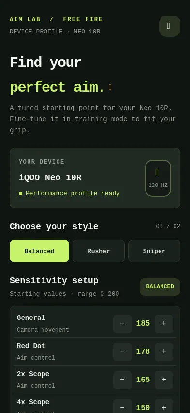 Neo 10R FF Sensitivity
