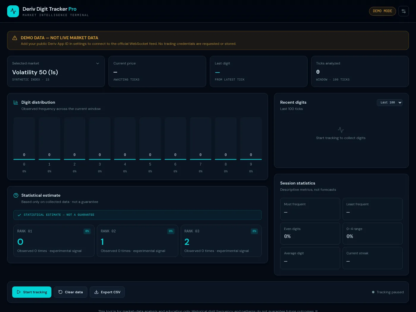 Volatility Pulse Pro