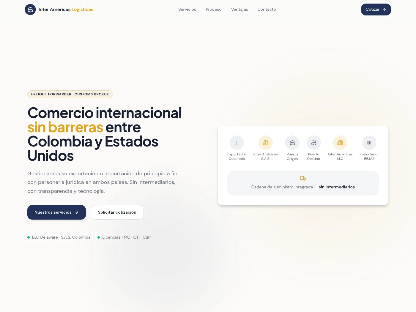 Empresa Web Launch