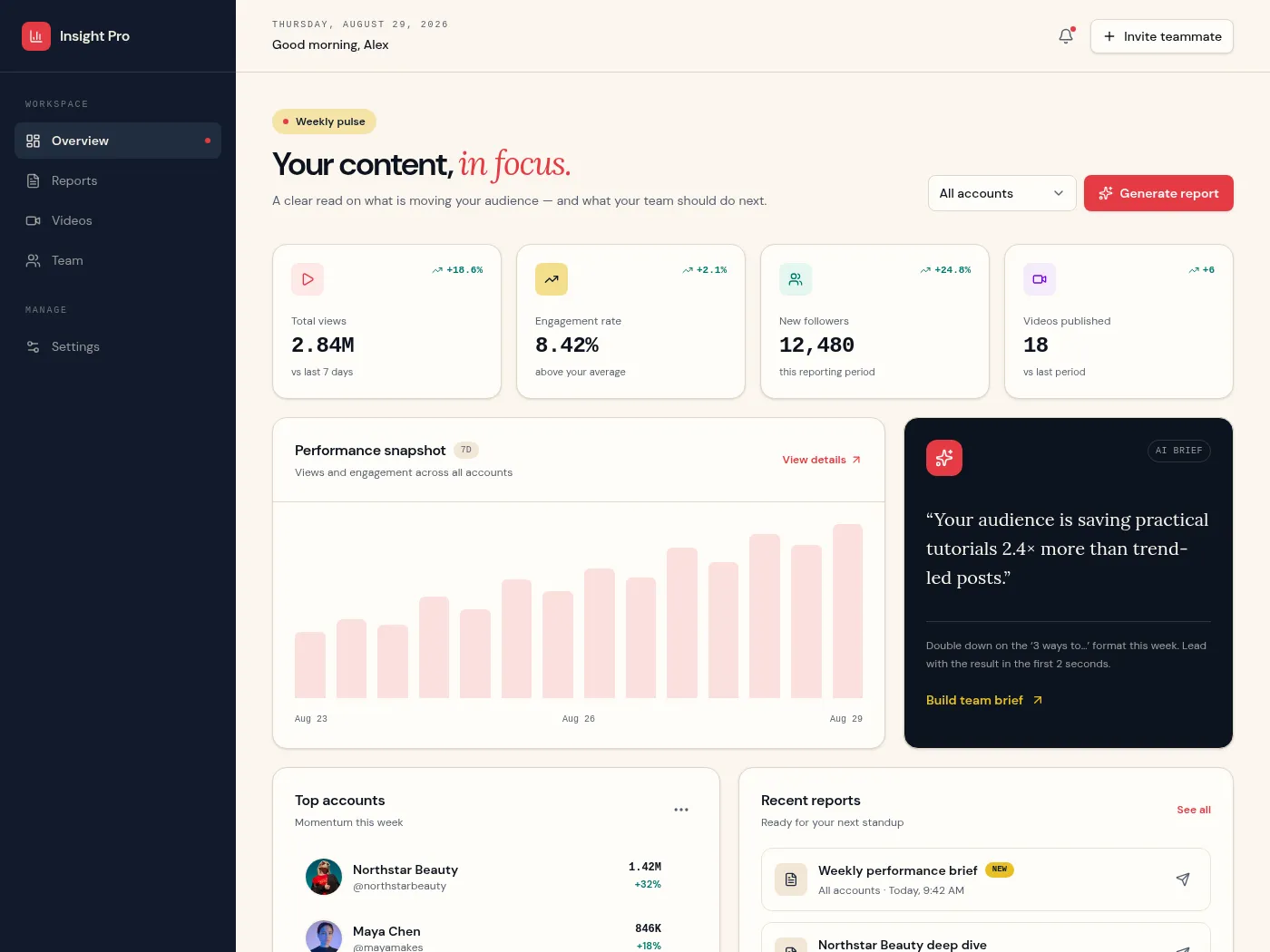 TikTok Insight Pro